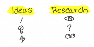 HUGE List of Bullet Journal Symbols and Icons