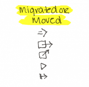 HUGE List of Bullet Journal Symbols and Icons