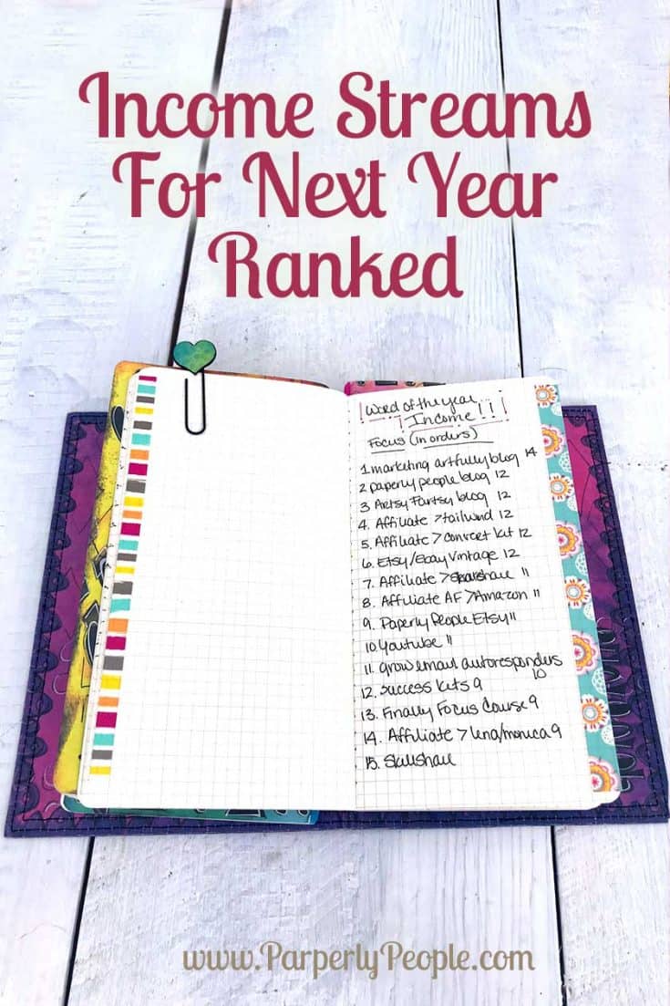 6 Creative Bullet Journal Pages and Trackers For Bloggers