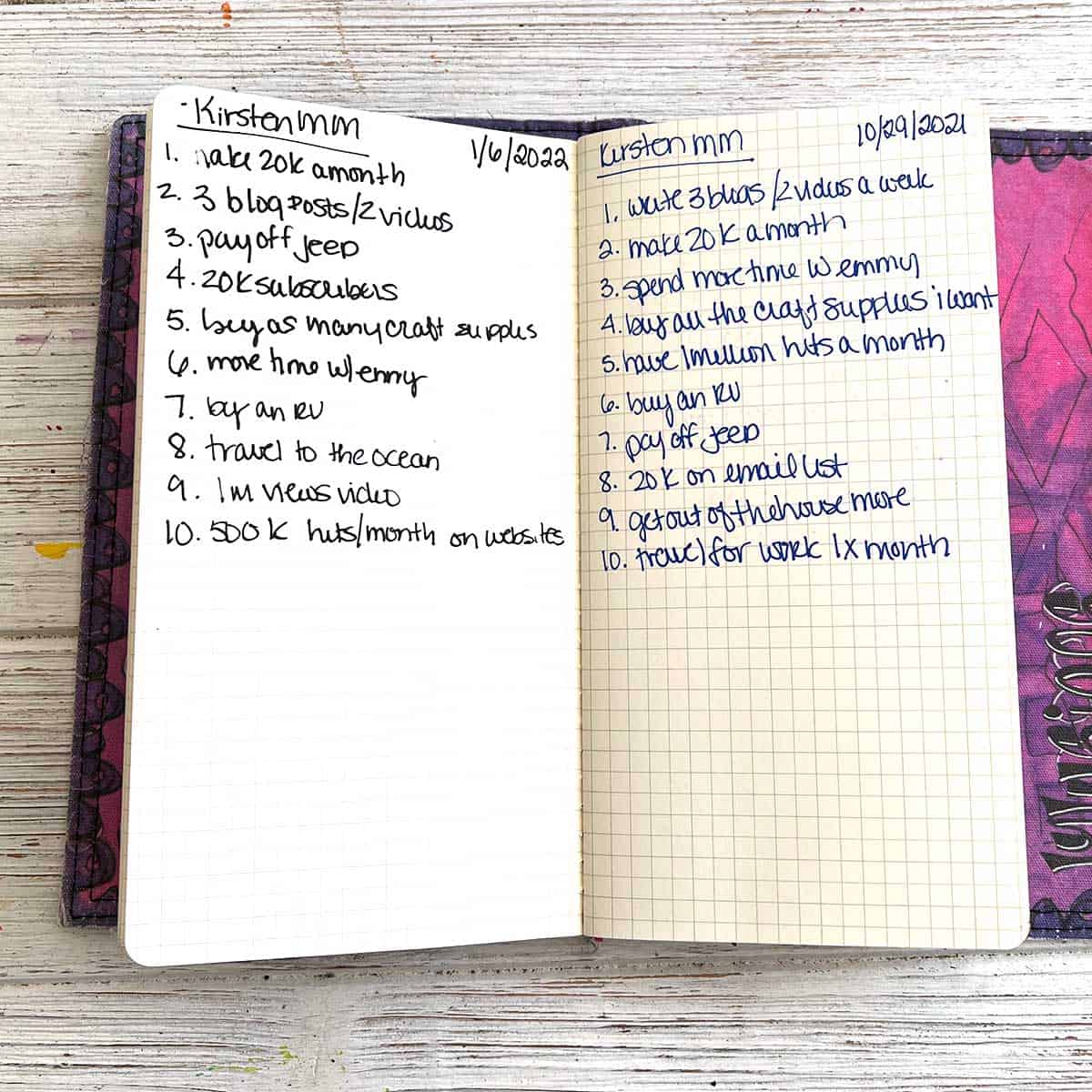 How To Organize Your Bullet Journal