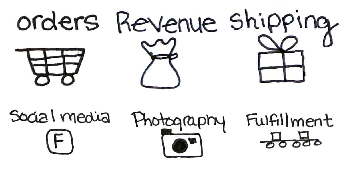 100+ Unique Bullet Journal Symbols (Advanced)