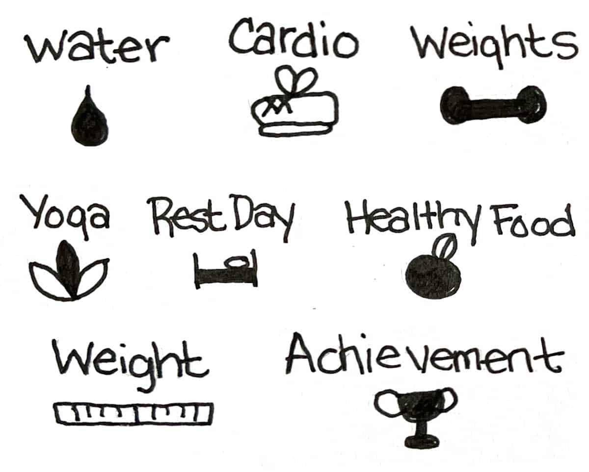 100+ Unique Bullet Journal Symbols (Advanced)