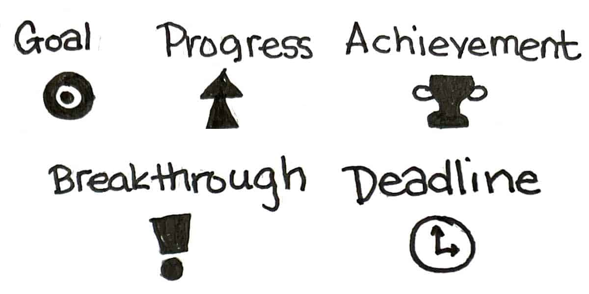 100+ Unique Bullet Journal Symbols (Advanced)