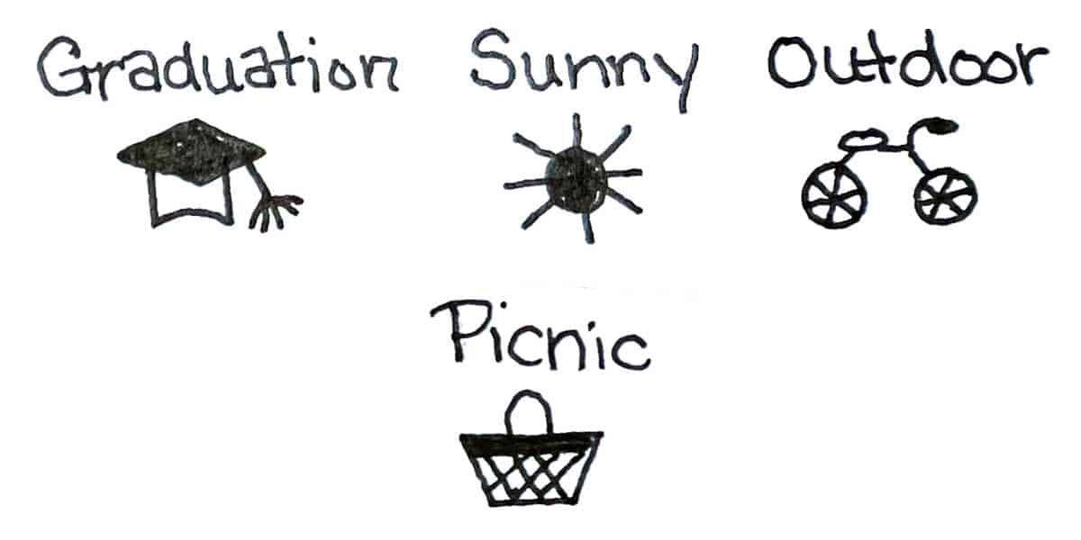 100+ Unique Bullet Journal Symbols (Advanced)