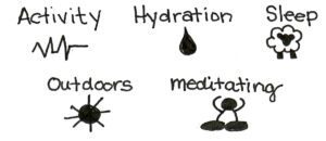 100+ Unique Bullet Journal Symbols (Advanced)