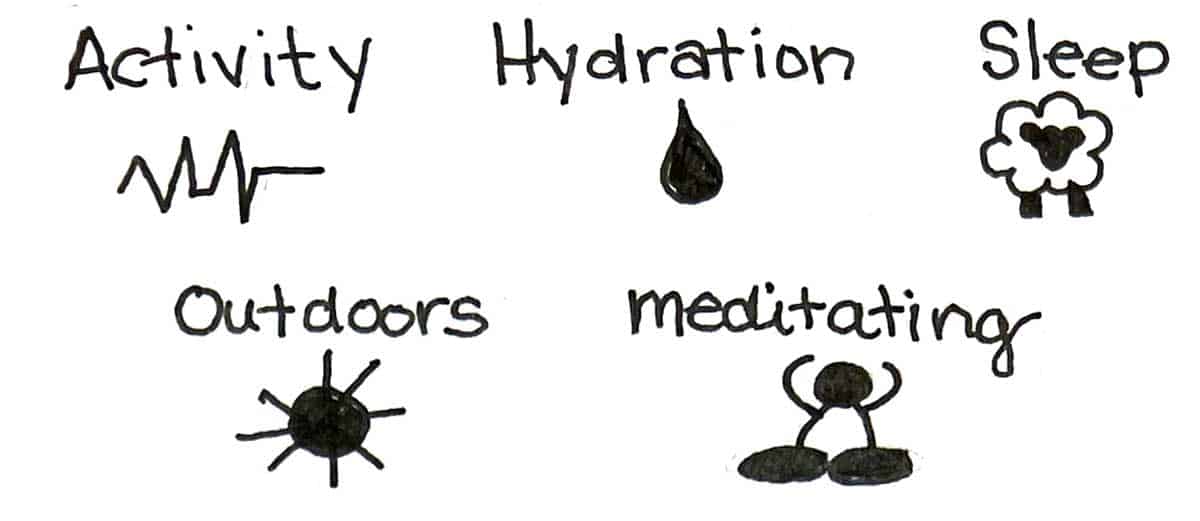 100+ Unique Bullet Journal Symbols (Advanced)
