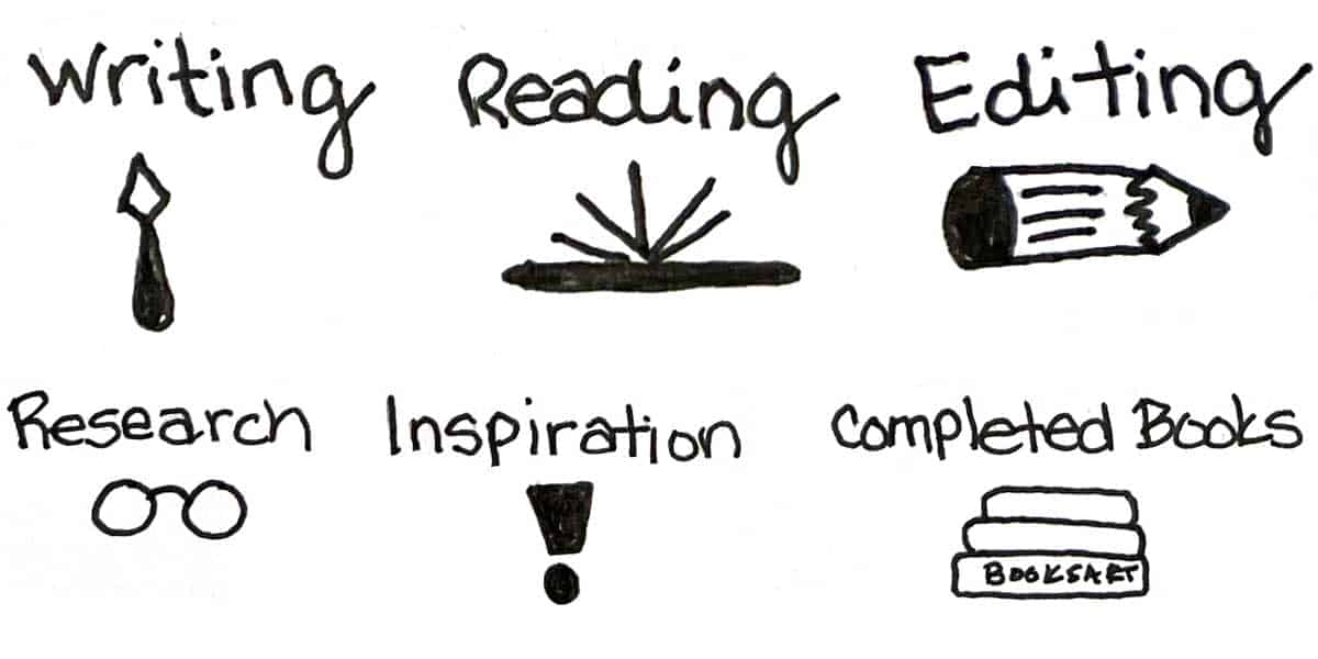 100+ Unique Bullet Journal Symbols (Advanced)